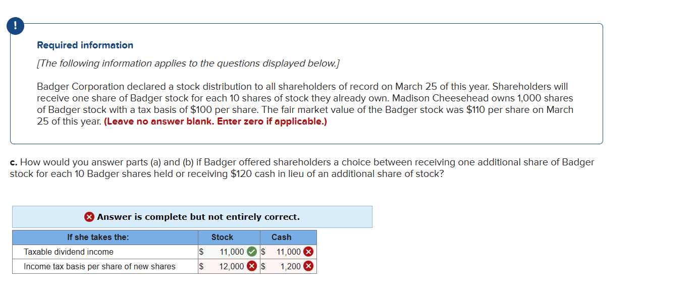 Solved Required information [The following information | Chegg.com