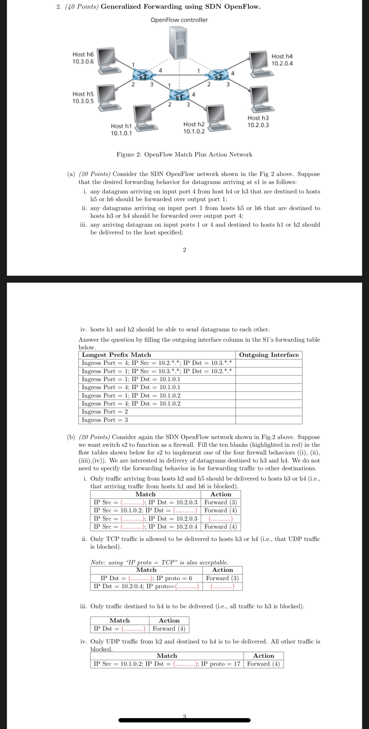 Solved 2. (40 Points) Generalized Forwarding using SDN | Chegg.com