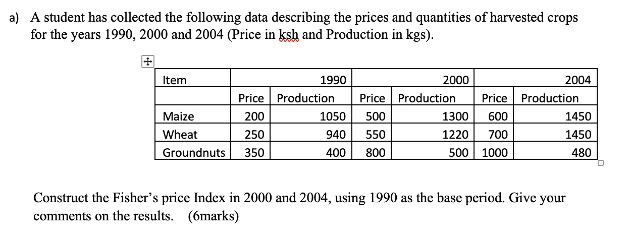 Solved a) A student has collected the following data | Chegg.com