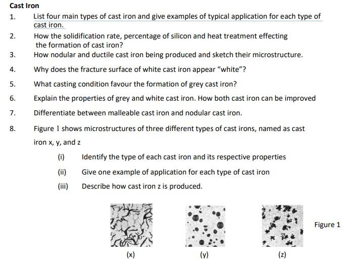 Solved Cast Iron 1. List four main types of cast iron and | Chegg.com