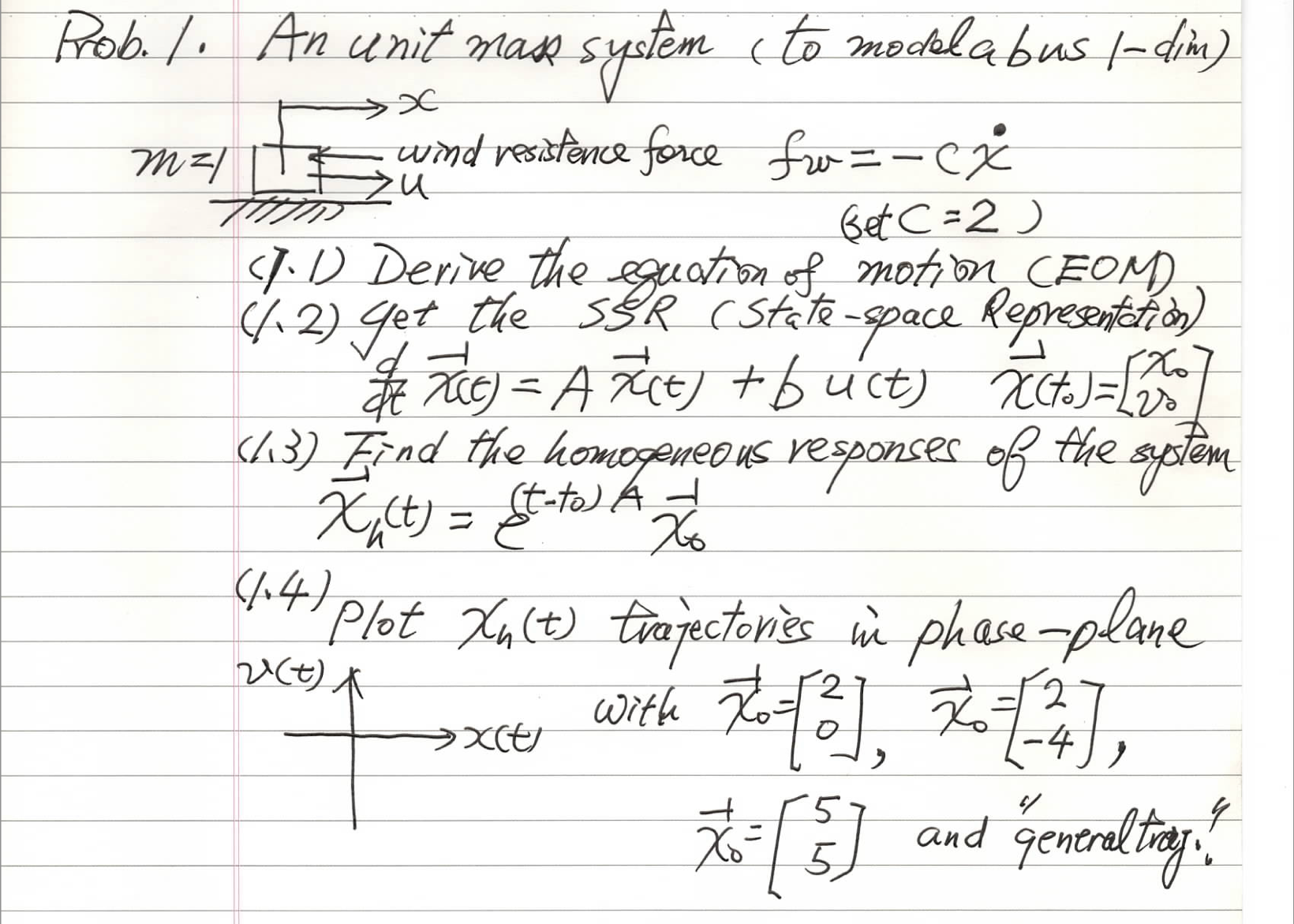 Solved Prob. 1. ﻿An unit mass system (to model a bus 1-dim) | Chegg.com