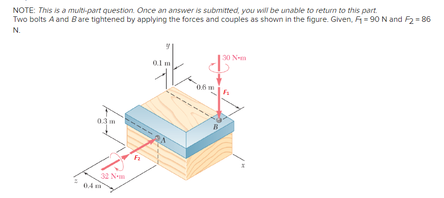 Solved Determine the pitch of the wrench.Determine the point | Chegg.com