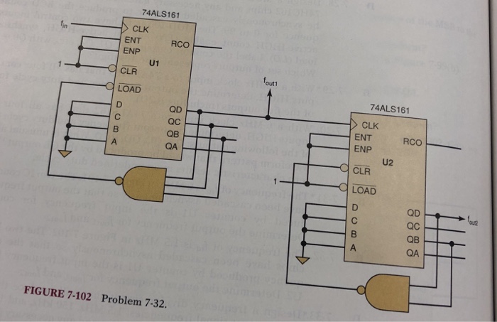 Solved What is the Mod #, Count Sequence, Duty cycle of MS | Chegg.com
