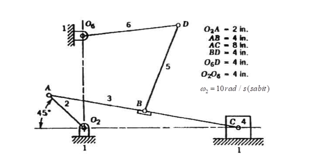 The mechanism in the figure; a) By performing | Chegg.com