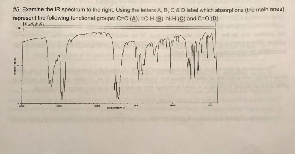Solved #5: Examine the IR spectrum to the right. Using the | Chegg.com