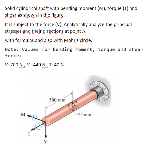 Solved Solid cylindrical shaft with bending moment (M), | Chegg.com