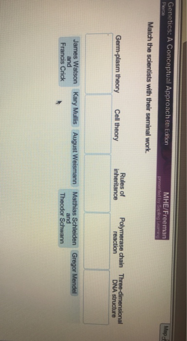 Solved Genetics: A Conceptual Approach 6th Edition | Chegg.com
