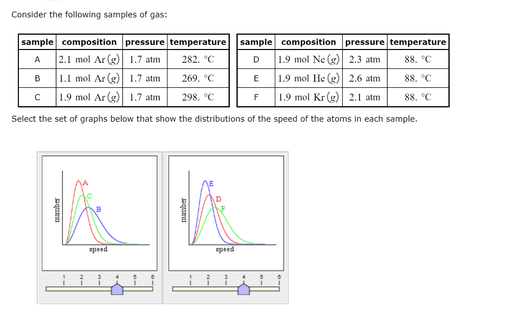 Solved Consider the following samples of gas: sample | Chegg.com