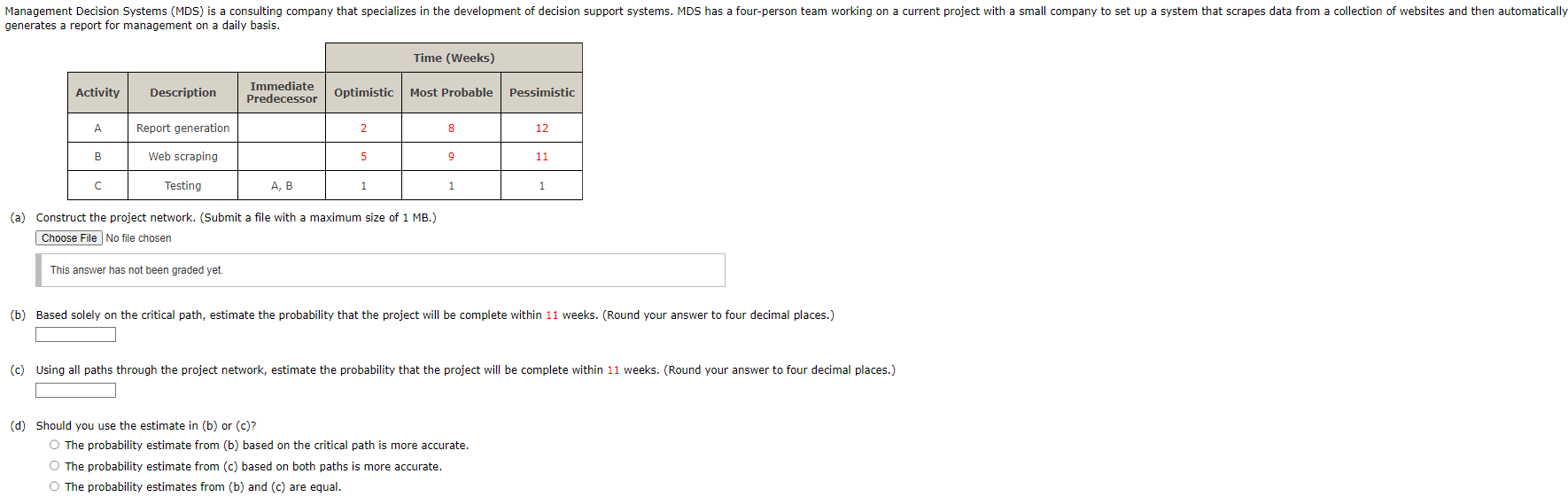 Solved (a) Construct the project network. (Submit a file | Chegg.com