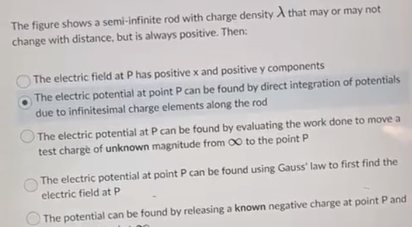 Solved The figure shows a semi-infinite rod with charge | Chegg.com
