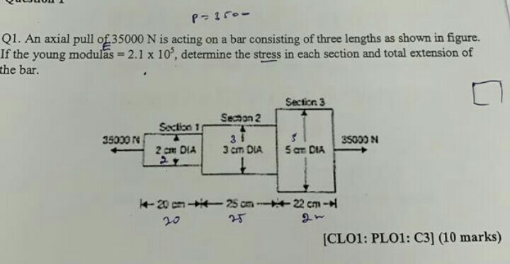 Solved P-300- Q1. An axial pull of 35000 N is acting on a | Chegg.com
