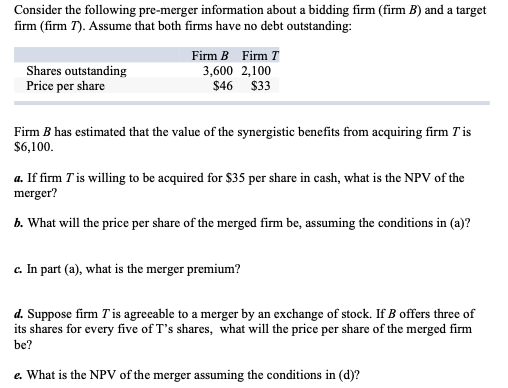 Solved Consider the following pre-merger information about a | Chegg.com