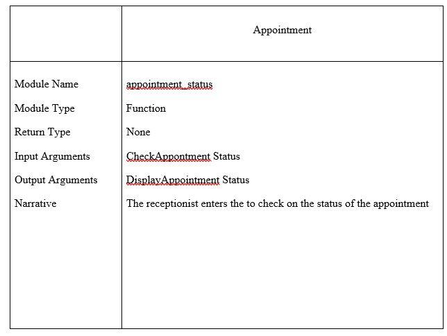 Solved Hello I need to create the following Appointment | Chegg.com