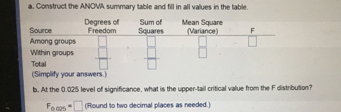 Solved Q3 11.1.3An experiment has a single factor with six | Chegg.com
