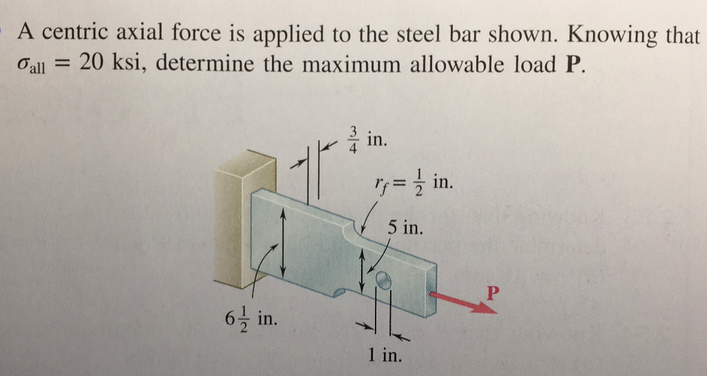 Solved - A centric axial force is applied to the steel bar | Chegg.com