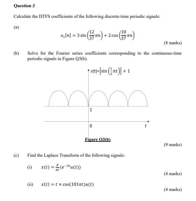 Solved Question 3 Calculate the DTFS coefficients of the | Chegg.com