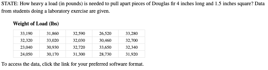 Solved STATE: How heavy a load (in pounds) ﻿is needed to | Chegg.com
