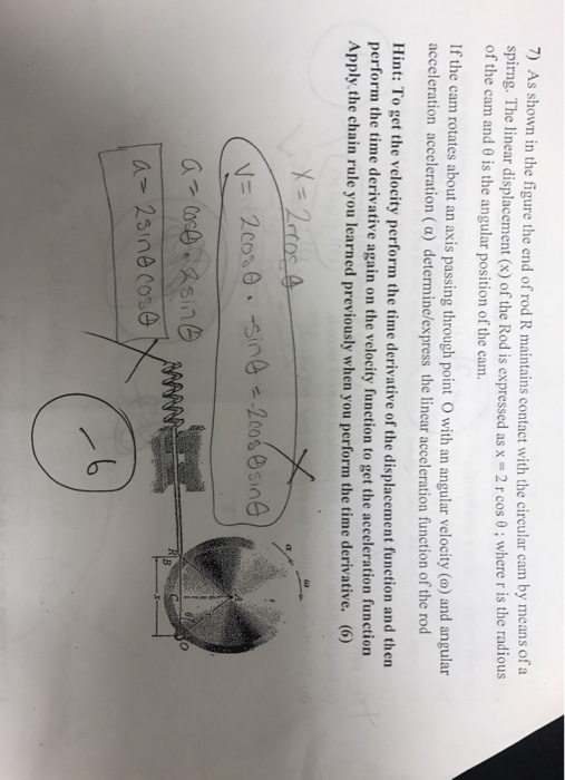 Solved As shown in the figure the end of rod R maintains | Chegg.com