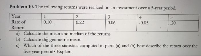 Solved Problem 10. The following returns were realized on an | Chegg.com