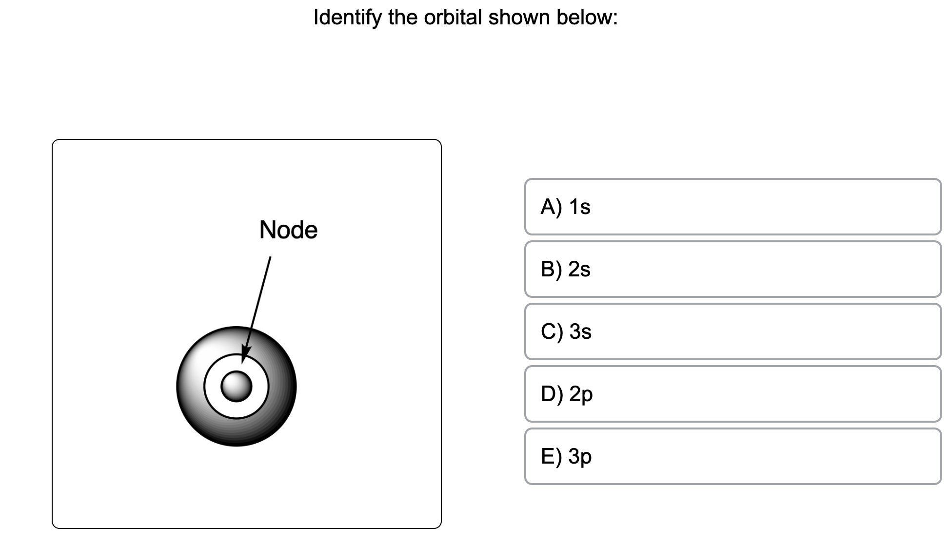 Solved Identify the orbital shown below:A) 1sB) 2sD) 2pE) 3p | Chegg.com