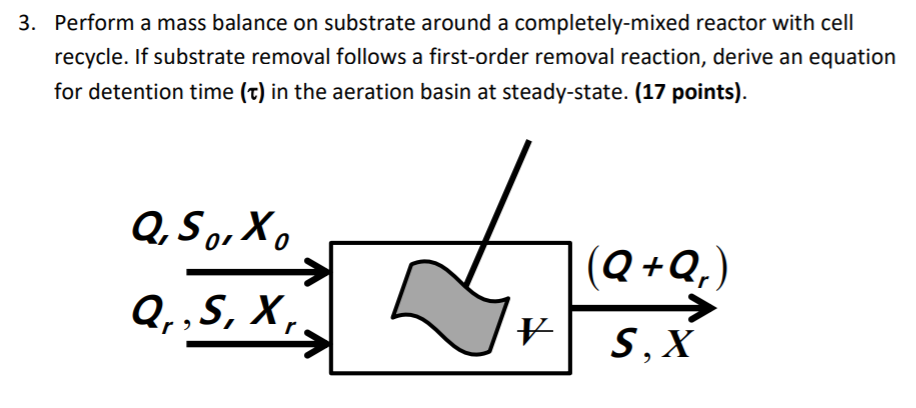 Solved 3. Perform a mass balance on substrate around a | Chegg.com