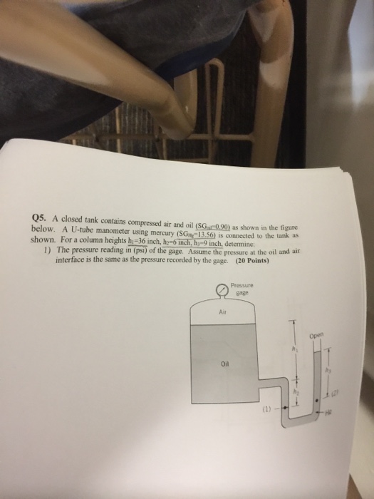 Solved Q5. A closed tank contains compressed air and oil | Chegg.com
