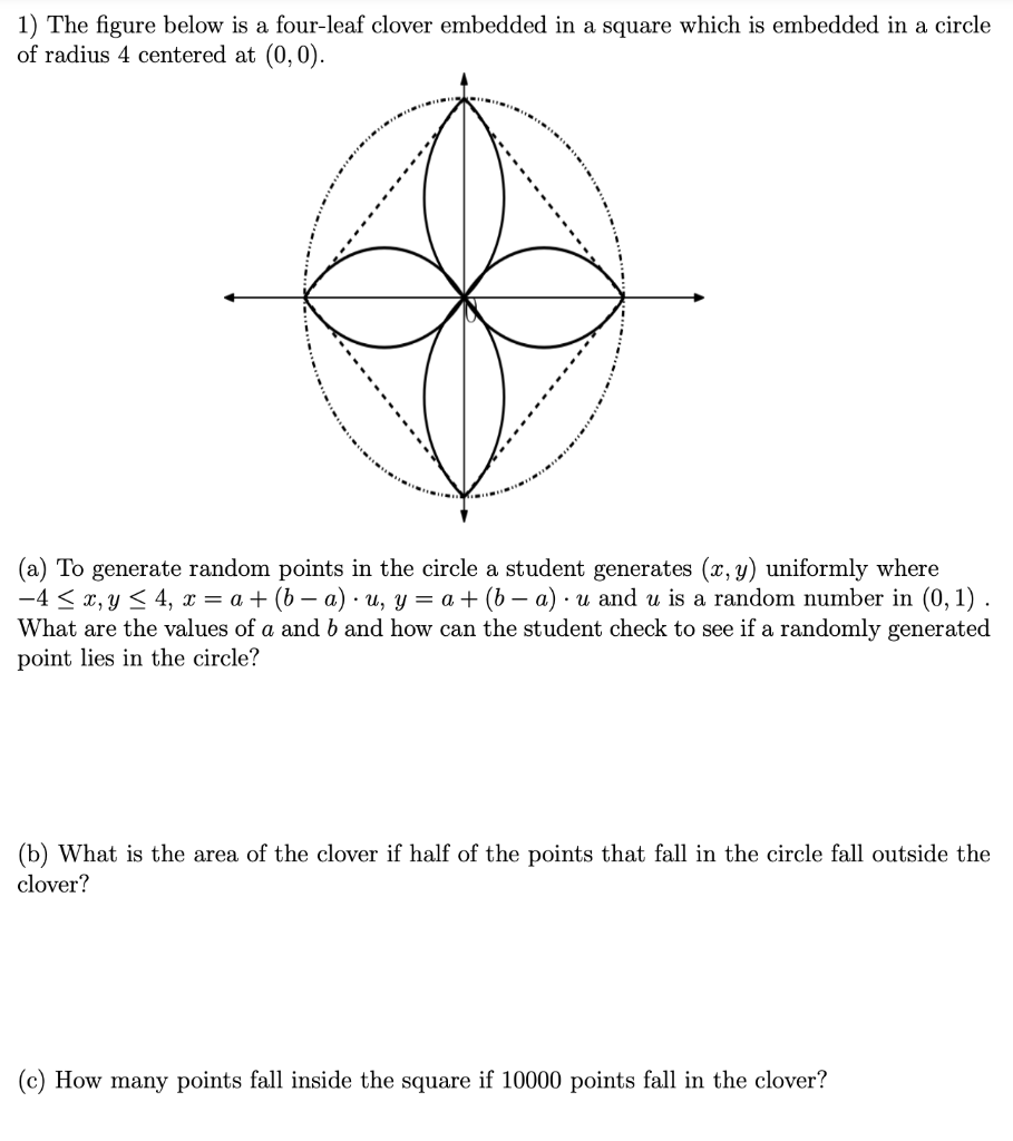 Solved 1) The figure below is a four-leaf clover embedded in | Chegg.com