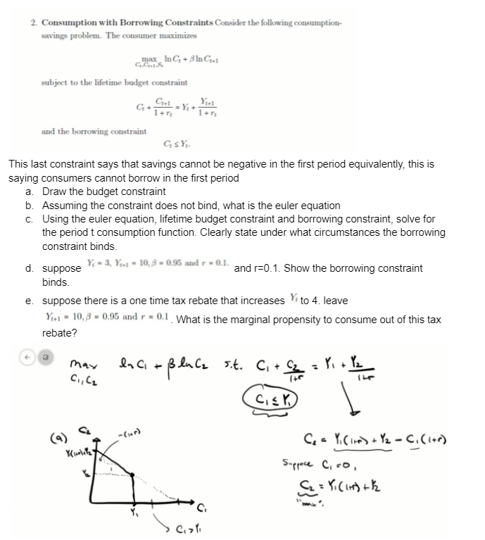 Solved 2. Consumption with Borrowing Constraints Consider | Chegg.com