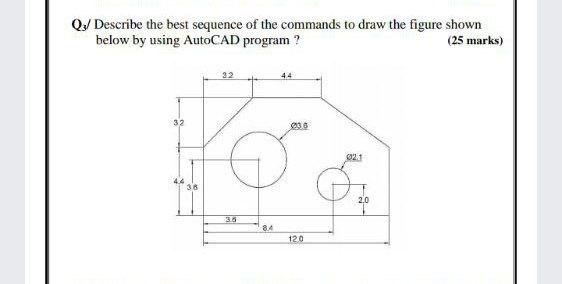 Solved Qs/Describe the best sequence of the commands to draw | Chegg.com