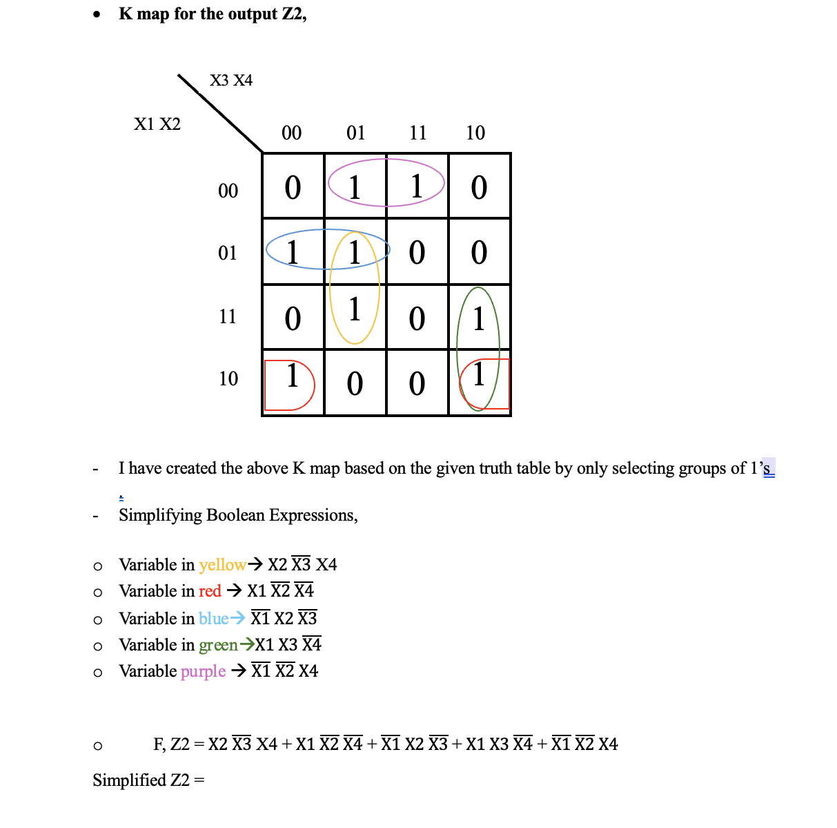 Solved Please simplify this function for output Z2 | Chegg.com
