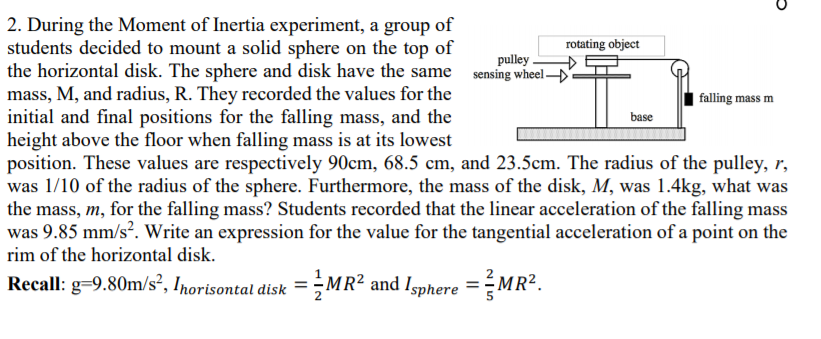 Solved 2. During the Moment of Inertia experiment, a group | Chegg.com