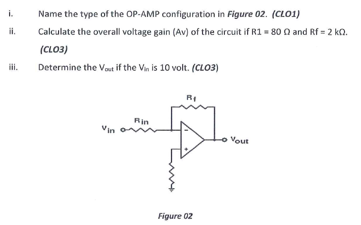 Solved i. ﻿Name the type of the OP-AMP configuration in | Chegg.com
