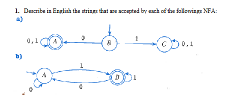 Solved Describe in English the strings that are accepted by | Chegg.com