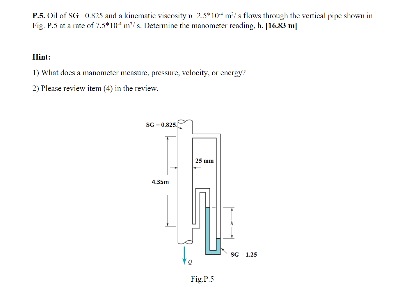 Solved P.5. ﻿Oil of SG=0.825 ﻿and a kinematic viscosity | Chegg.com