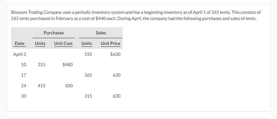 Solved Blossom Trading Company uses a periodic inventory | Chegg.com
