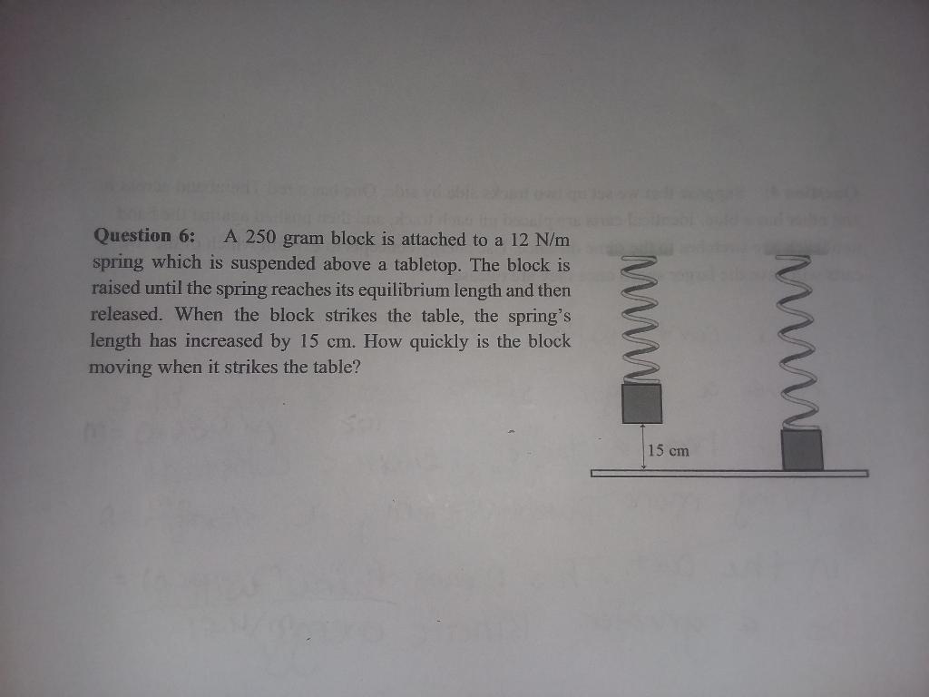 Solved Question 6: A 250 gram block is attached to a 12 N/m | Chegg.com