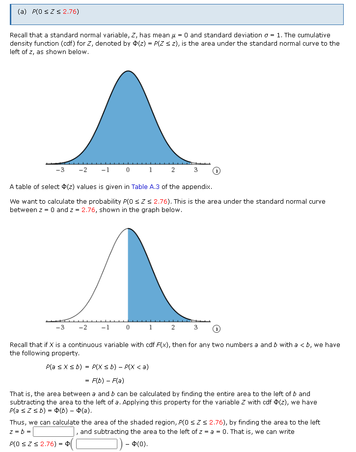Solved Let Z be a standard normal random variable and | Chegg.com