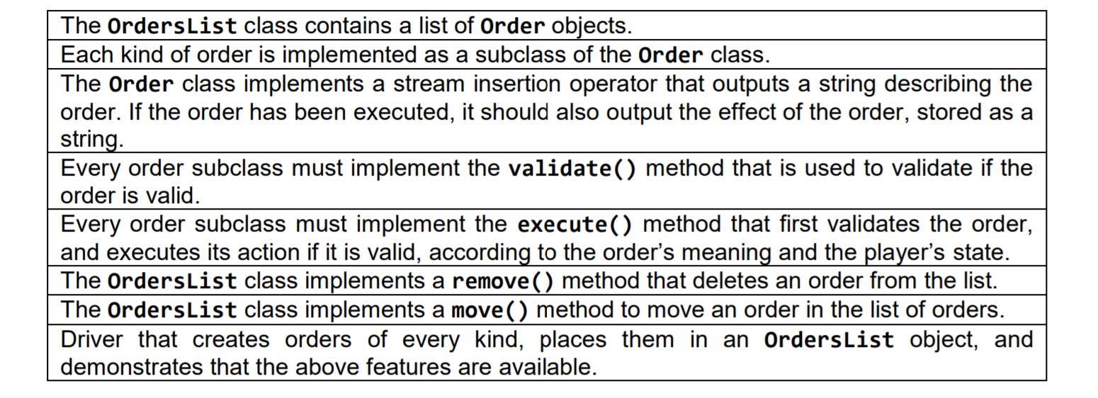 Solved Orders list: Implement a group of C++ classes that | Chegg.com