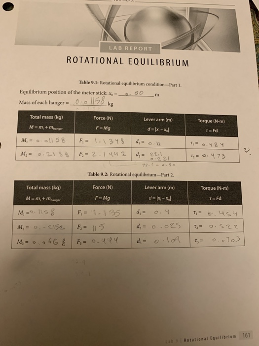 LAB REPORT ROTATIONAL EQUILIBRIUM Table 9.1: | Chegg.com
