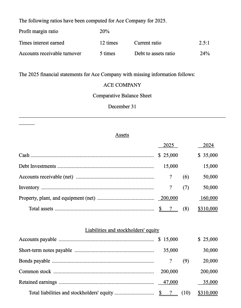 Solved The following ratios have been computed for Ace | Chegg.com