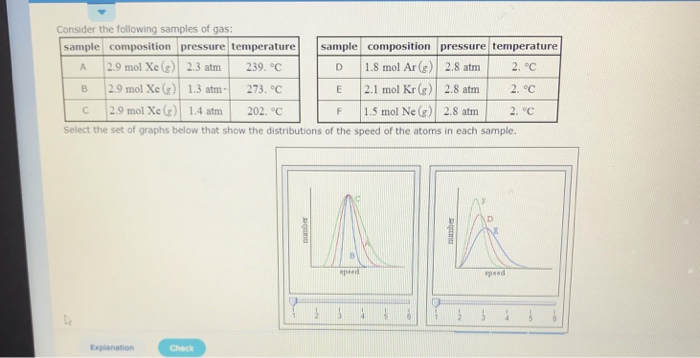 Solved Consider the following samples of gas: sample | Chegg.com