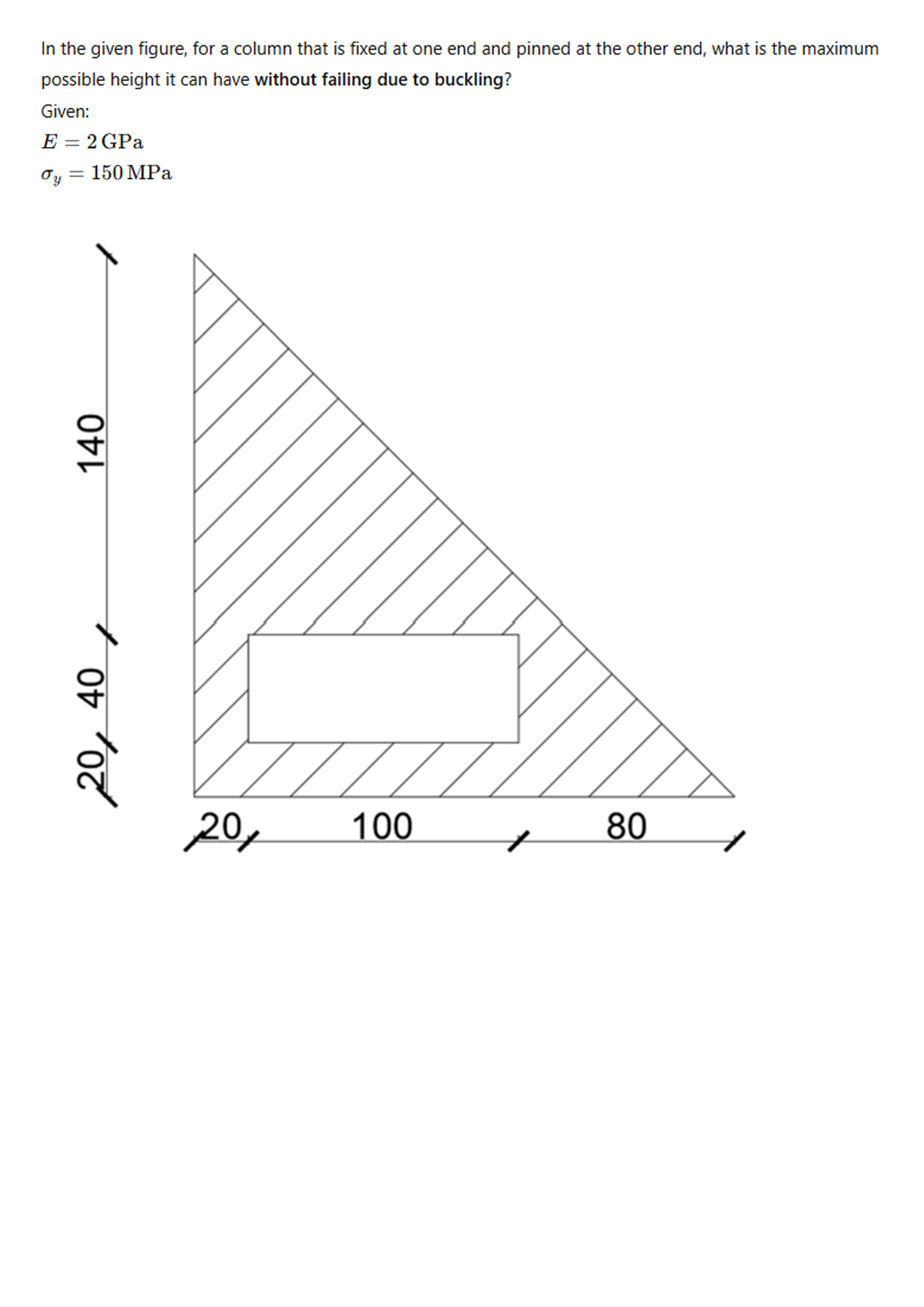 In ﻿the given figure, for a column that is ﻿fixed at | Chegg.com