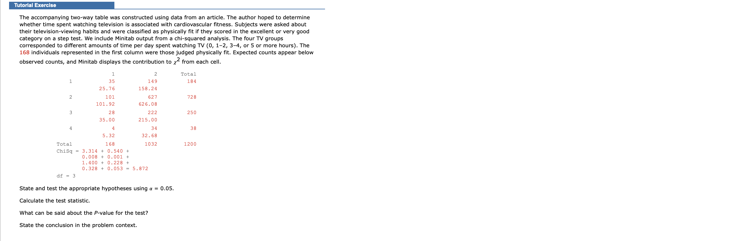 Solved Tutorial Exercise The accompanying two-way table was | Chegg.com
