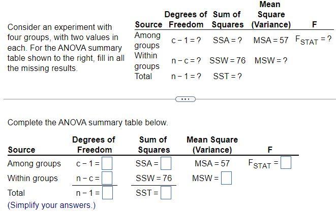 Solved Consider an experiment with six groups, with two | Chegg.com