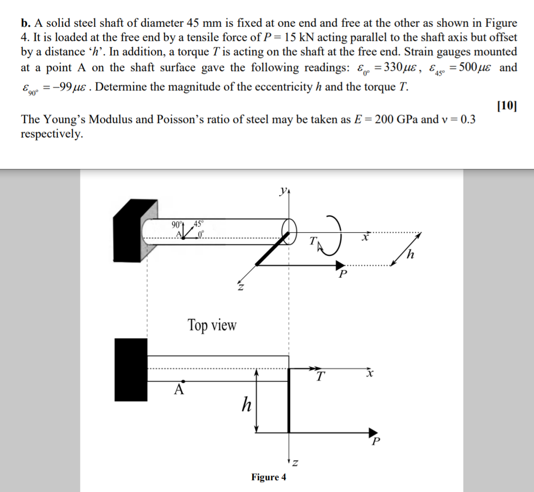 Solved A solid steel shaft of diameter 45 mm is fixed at one | Chegg.com