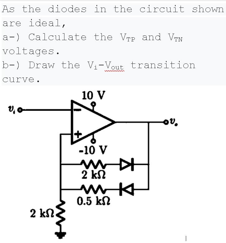 Solved As the diodes in the circuit shown are ideal, a-) | Chegg.com