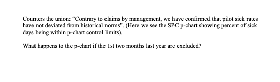 How to read and interpret statistical data can make a | Chegg.com
