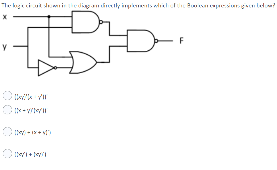 Solved The logic circuit shown in the diagram directly | Chegg.com