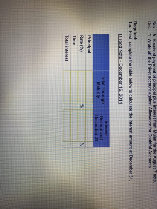 Solved I have posted this question for 4 times and I never | Chegg.com