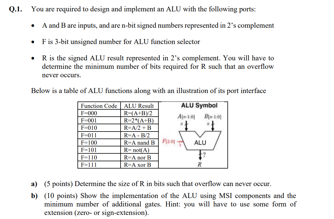 Solved 1. You are required to design and implement an ALU | Chegg.com
